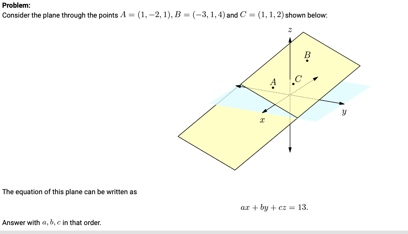 Solved Problem:Consider the plane through the points | Chegg.com