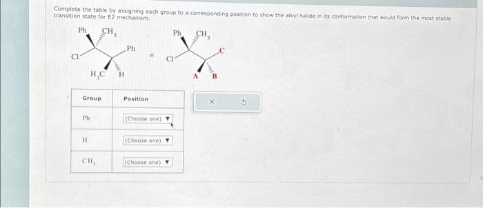 Solved Complete the table by assigning each group to a | Chegg.com