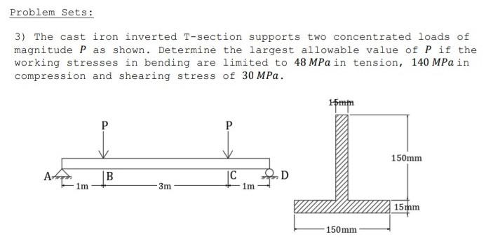 Solved Problem Sets: 3) The cast iron inverted T-section | Chegg.com