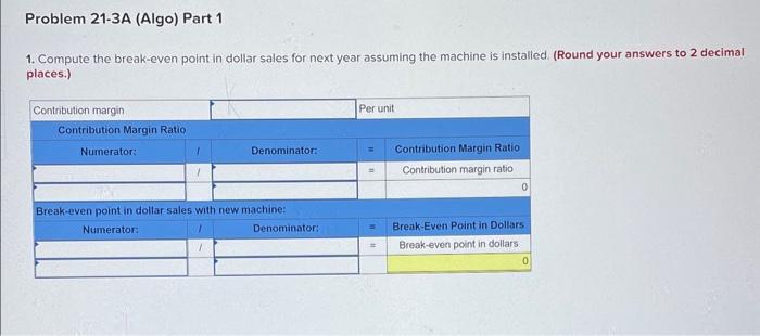 Solved Required information Problem 21-3A (Algo) Break-even | Chegg.com