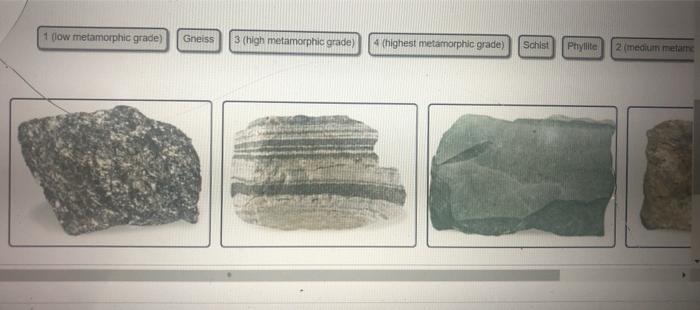 Solved Part A Identify the foliated metamorphic rocks shown | Chegg.com