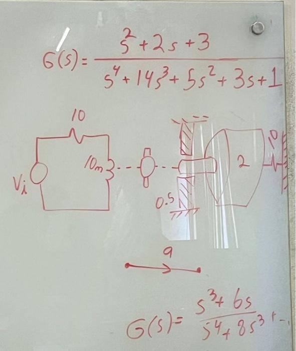Solved G(s)=s4+14s3+5s2+3s+1s2+2s+3 | Chegg.com