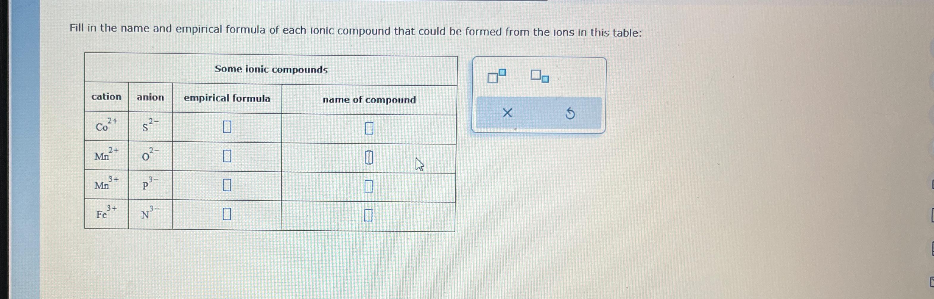 Solved Fill in the name and empirical formula of each ionic | Chegg.com