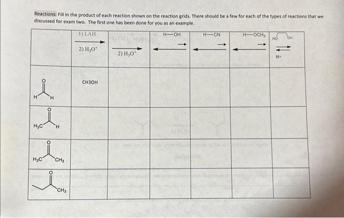 Solved 1) Give the complete, detailed mechanism of the | Chegg.com