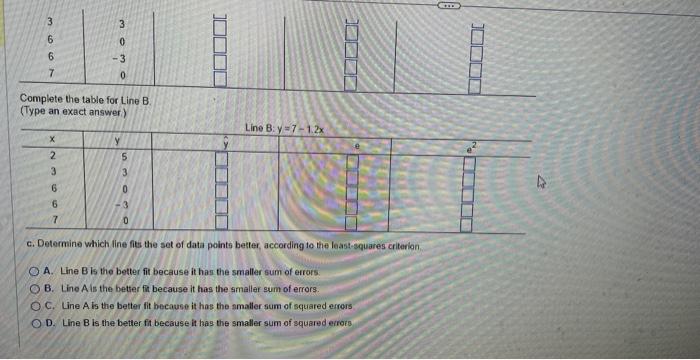 Solved Use the data points, Line A, and Line B to do the | Chegg.com
