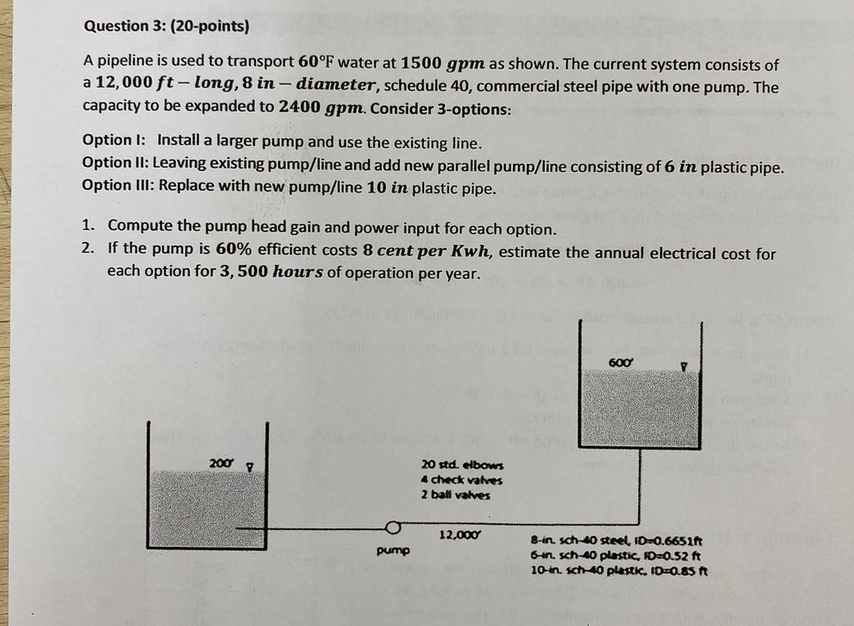 Solved Question 3: (20-points)A pipeline is used to | Chegg.com