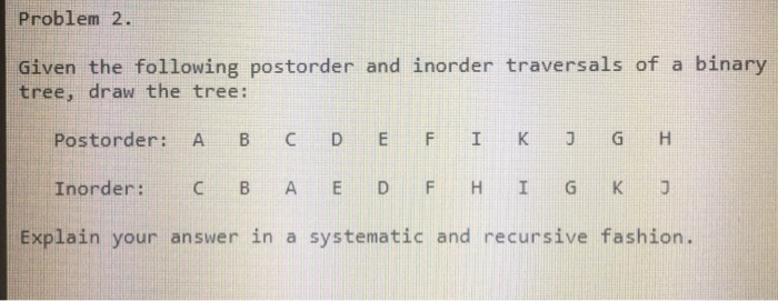 Solved Problem 2. Given the following postorder and inorder | Chegg.com