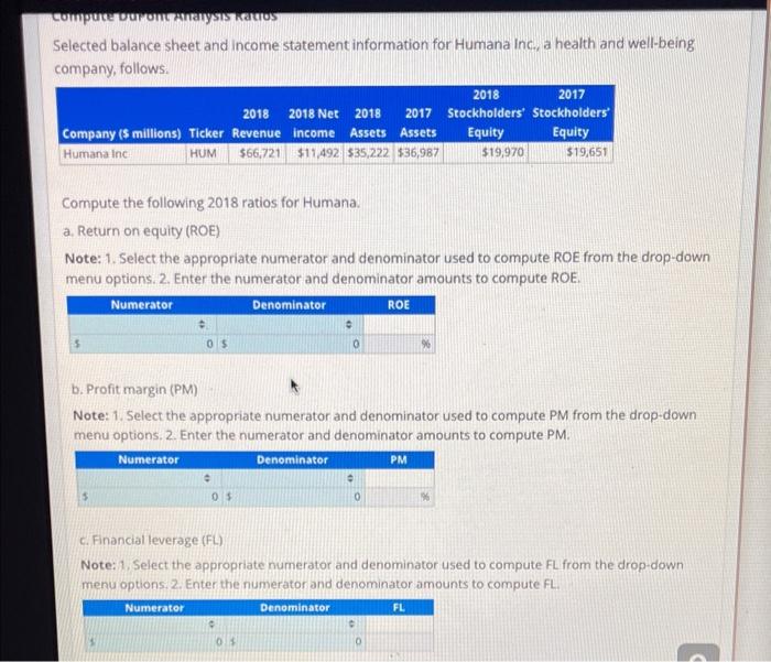 Solved Selected balance sheet and income statement | Chegg.com