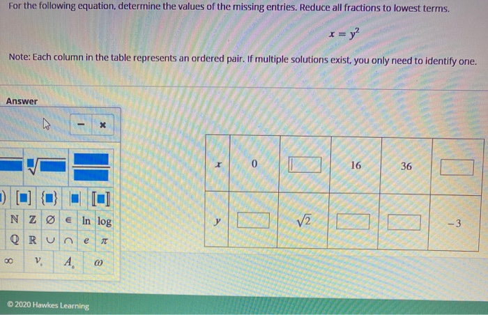 Solved For the following equation, determine the values of | Chegg.com