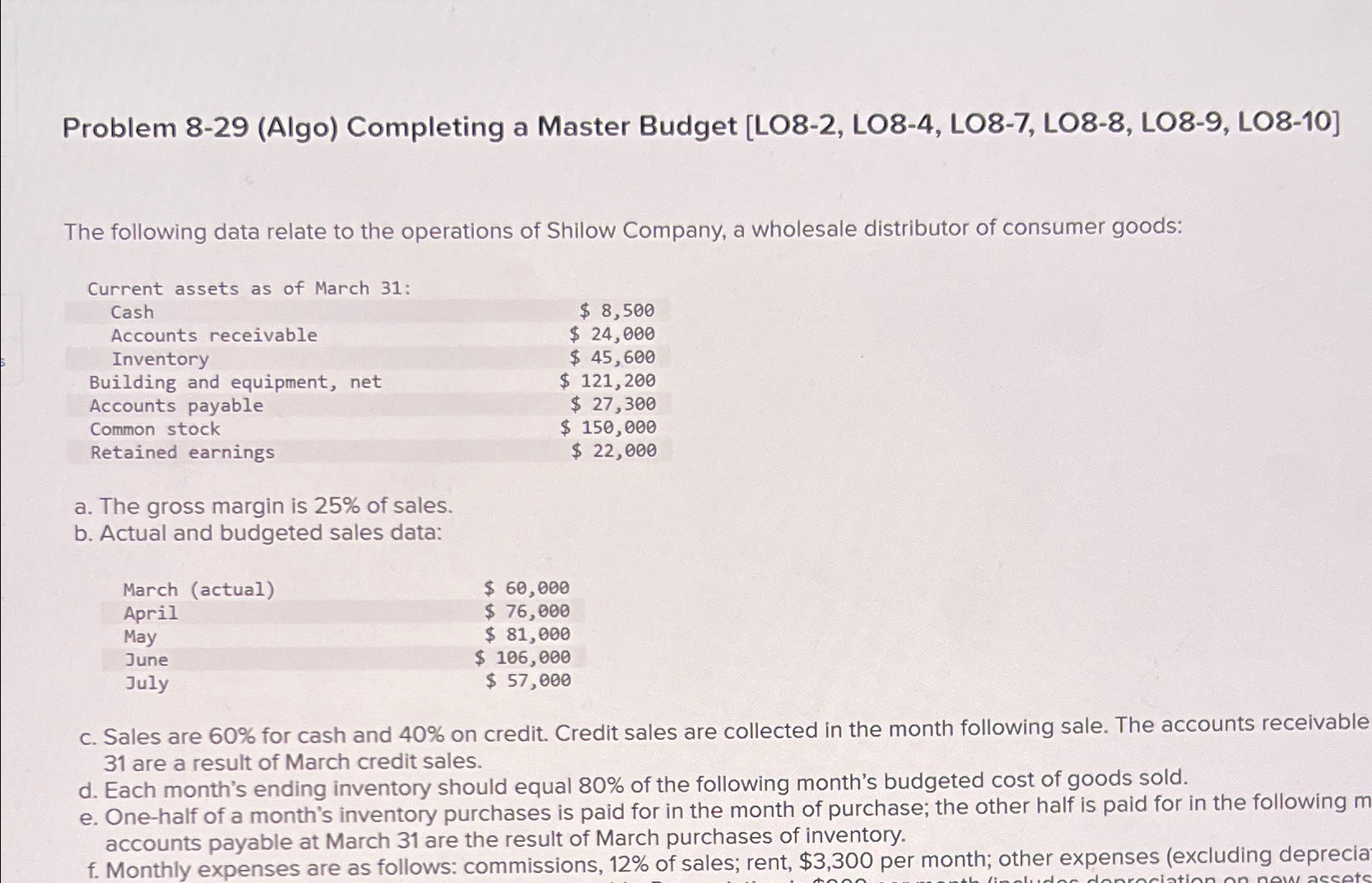 Problem 8-29 (Algo) ﻿Completing a Master Budget | Chegg.com