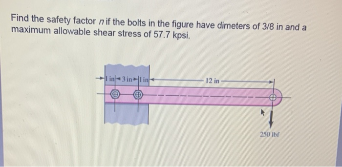 Solved Find the safety factor n if the bolts in the figure | Chegg.com