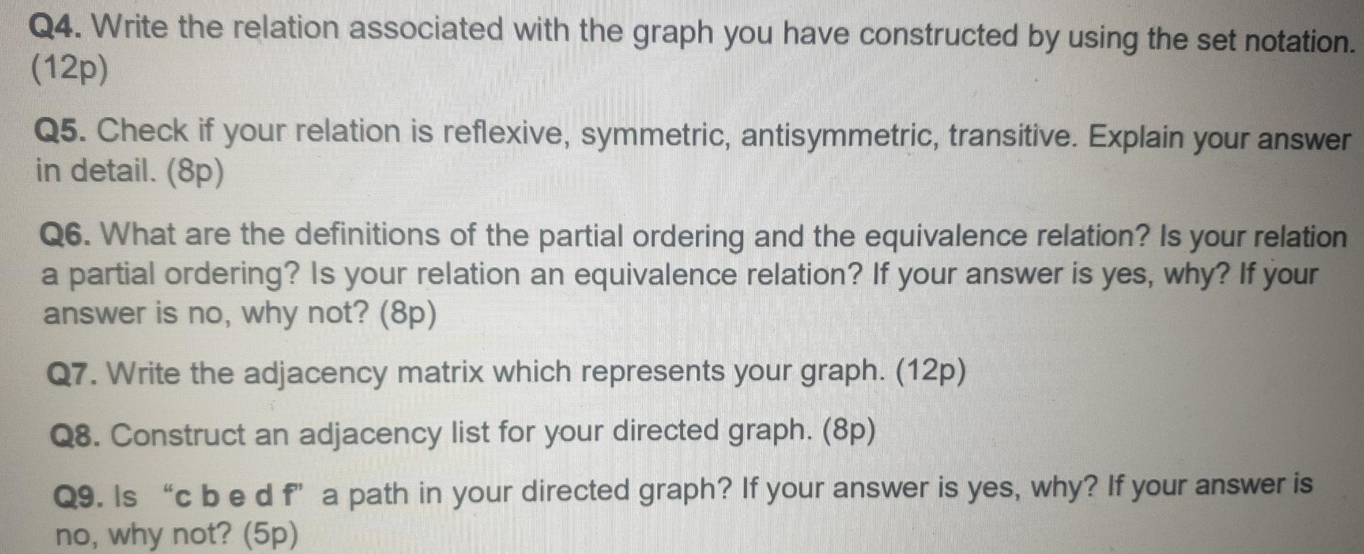 Solved Construct a graph satisfying the following | Chegg.com