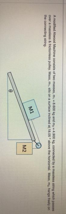 Solved A modified Atwood Machine consists of two masses, mi | Chegg.com