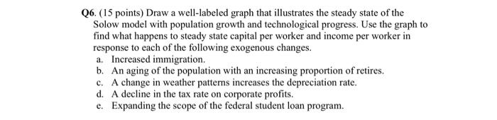 Solved Q6. (15 points) Draw a well-labeled graph that | Chegg.com