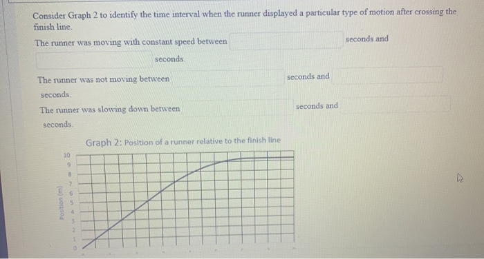 Solved Consider Graph 2 to identify the time interval when | Chegg.com