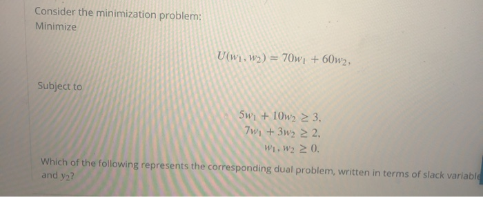 Solved Consider the minimization problem: Minimize U(wy, w2) | Chegg.com