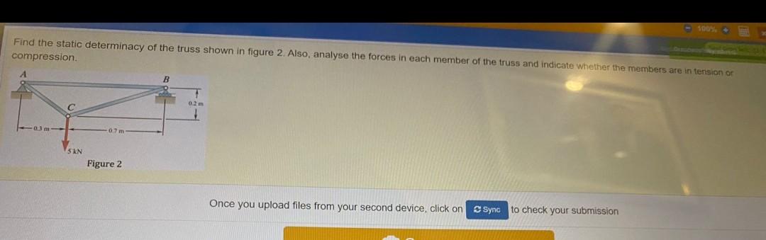 Solved Find the static determinacy of the truss shown in | Chegg.com