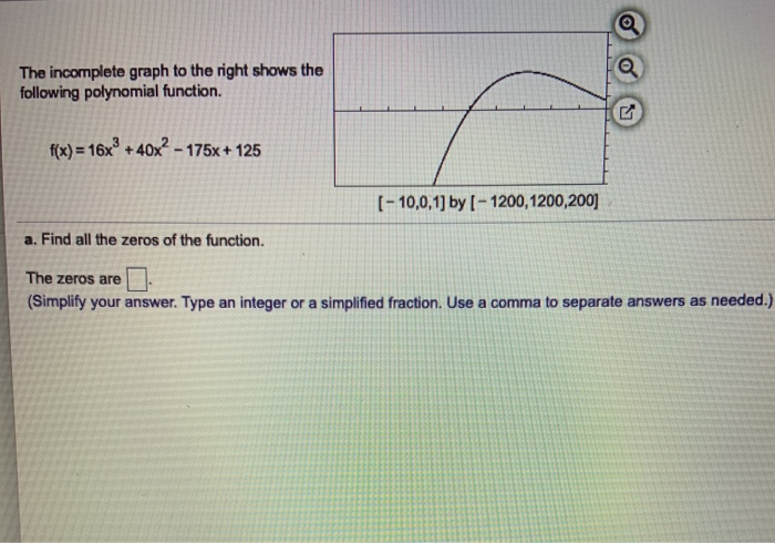 Solved The incomplete graph to the right shows the following | Chegg.com