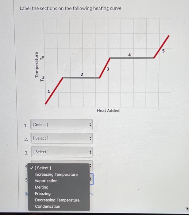 Solved Label the sections on the following heating curve | Chegg.com