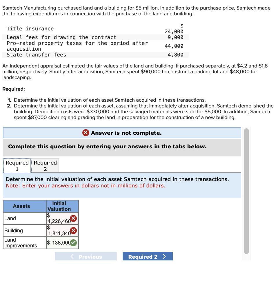 Samtech Manufacturing purchased land and a building | Chegg.com
