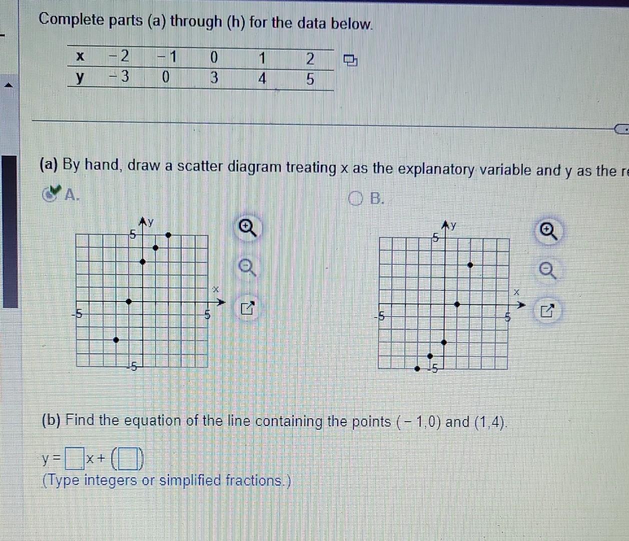 Solved Complete parts (a) through ( h ) for the data below. | Chegg.com