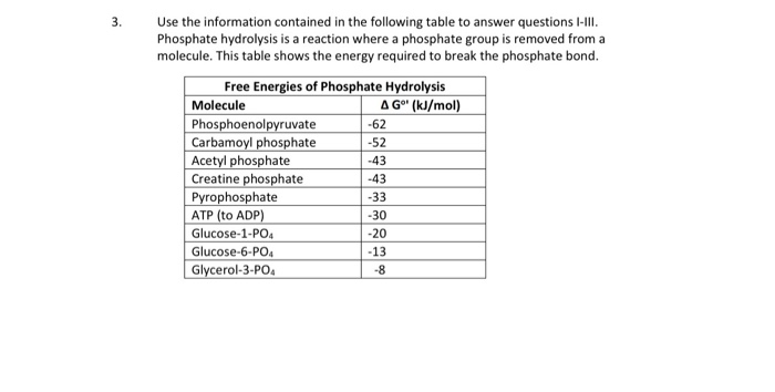 Solved 3. Use the information contained in the following | Chegg.com