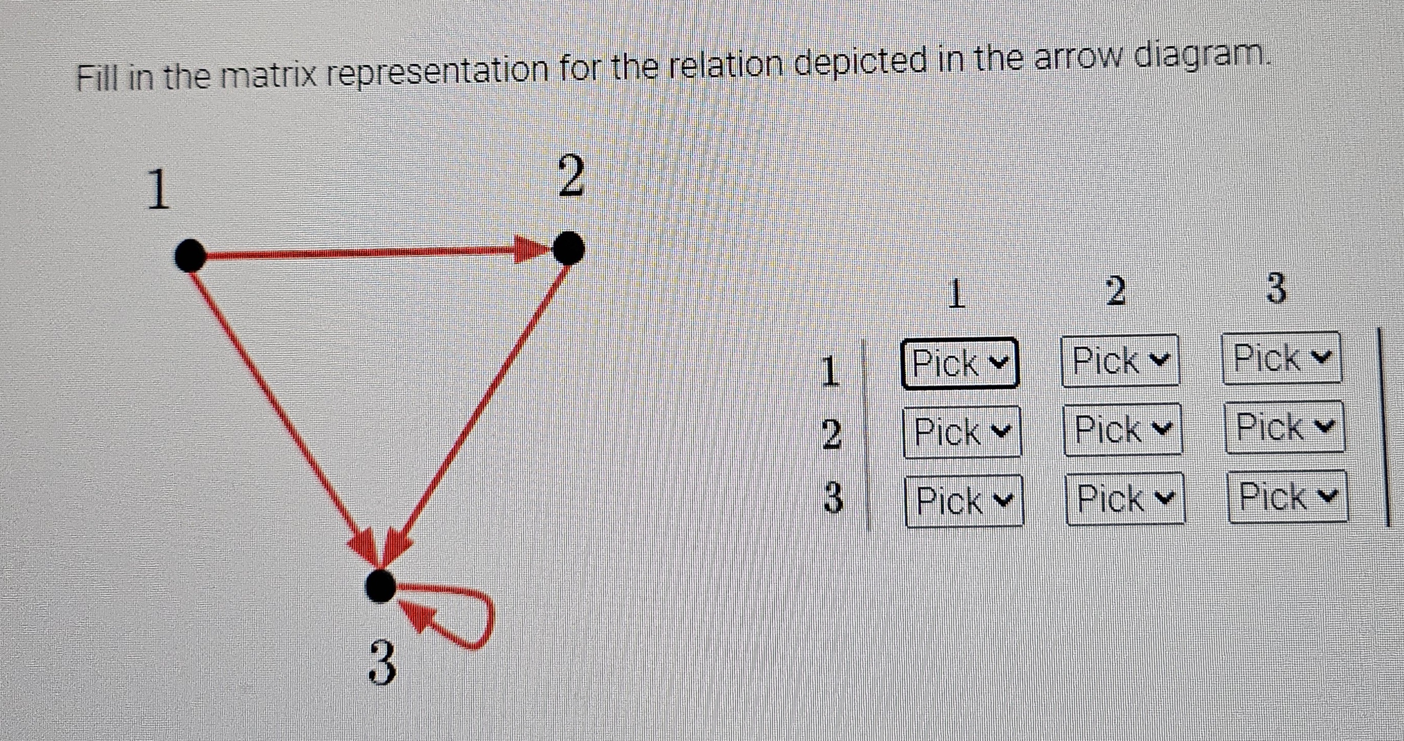Solved Fill in the matrix representation for the relation | Chegg.com