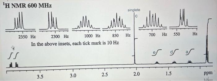 Solved Can someone help me identify the letters (a,b,c) in | Chegg.com