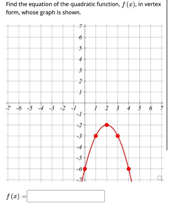 Solved Find the equation of the quadratic function, f(x), in | Chegg.com