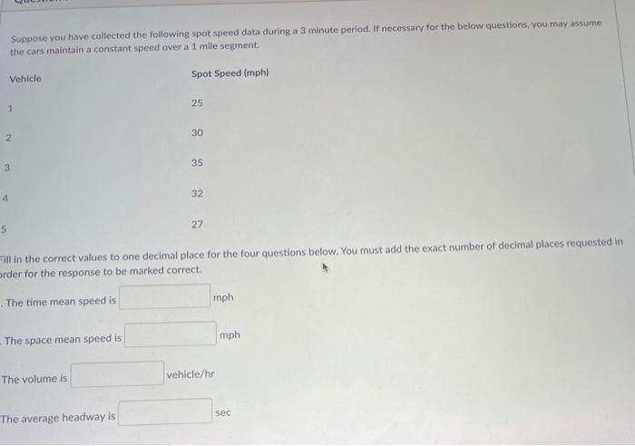 Solved Suppose you have collected the following spot speed | Chegg.com