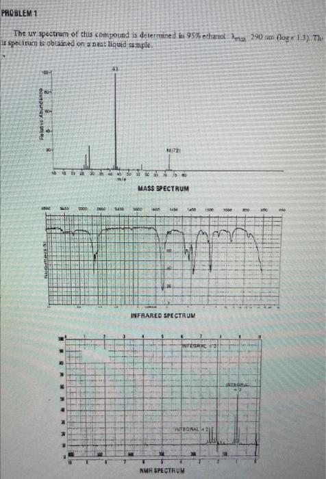 Solved Please use the spectra and NMR to answer the | Chegg.com
