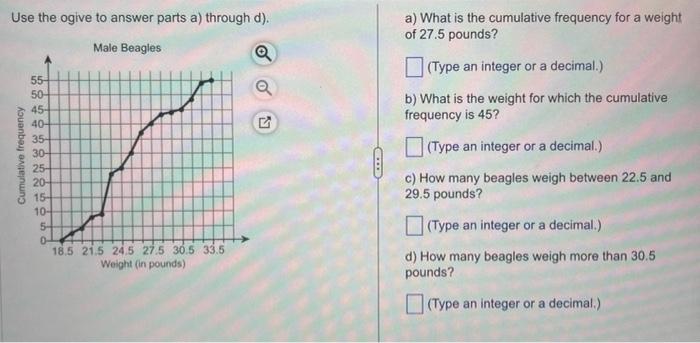 Solved Use the ogive to answer parts a) through d). a) What | Chegg.com