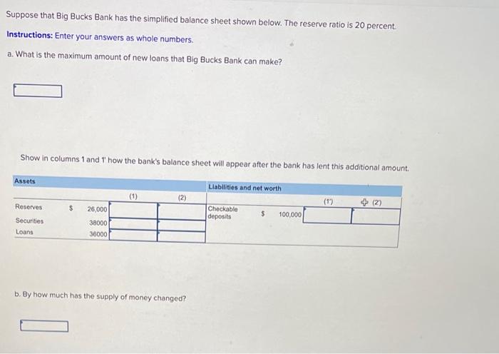 Solved Suppose that Big Bucks Bank has the simplified | Chegg.com