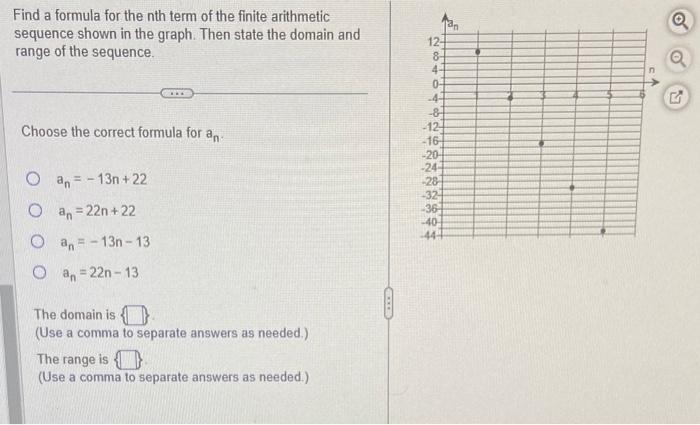 Solved Find a formula for the nth term of the finite | Chegg.com