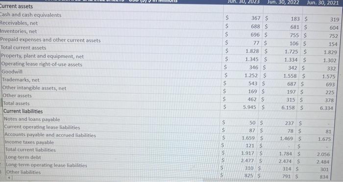 Solved Using Excel formulas, calculate the following | Chegg.com