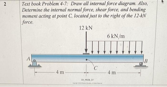 Solved 2 Text book Problem 4-7: Draw all internal force | Chegg.com