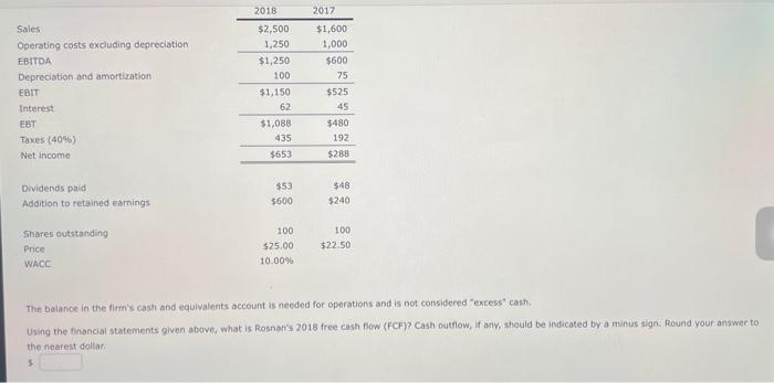 Solved The focus on traditional financial statements is | Chegg.com