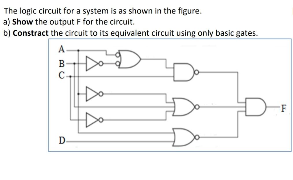 Solved The logic circuit for a system is as shown in the | Chegg.com