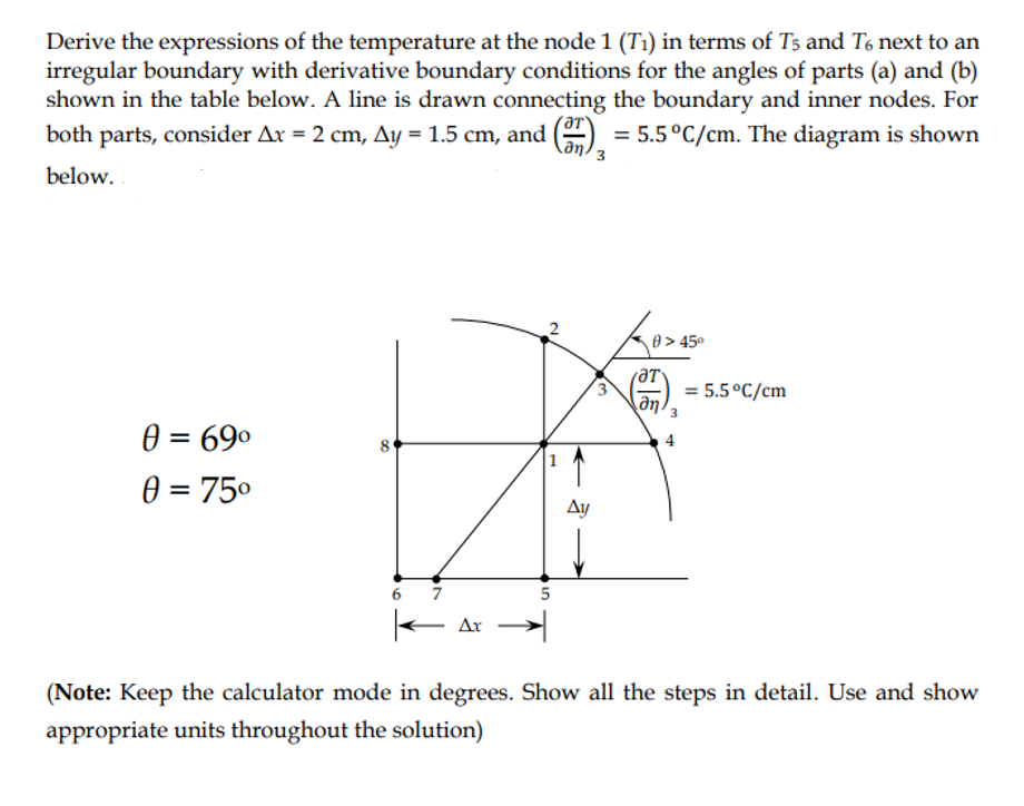 Solved Derive the expressions of the temperature at the node | Chegg.com