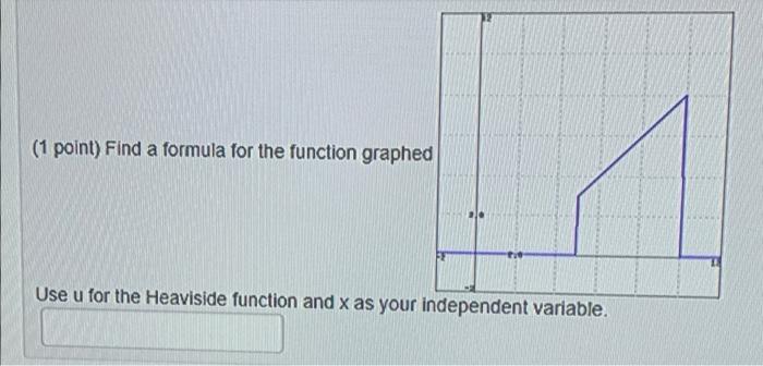 Solved (1 point) Find a formula for the function graphed Use | Chegg.com