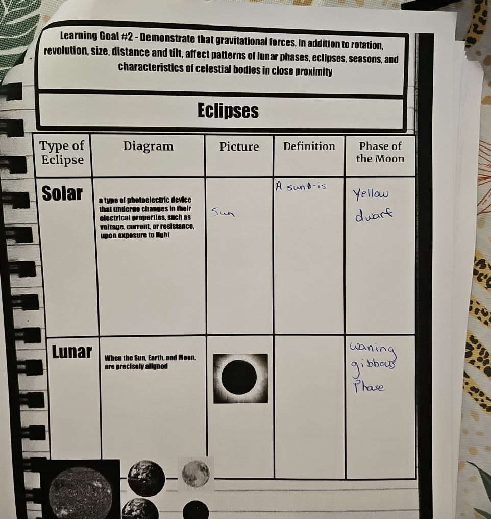 Solved Learning Goal #2 - ﻿Demonstrate that gravitational | Chegg.com