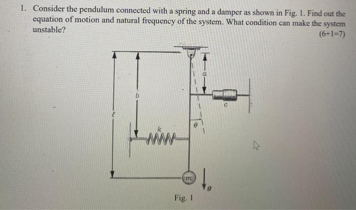 Solved 1. Consider the pendulum connected with a spring and | Chegg.com