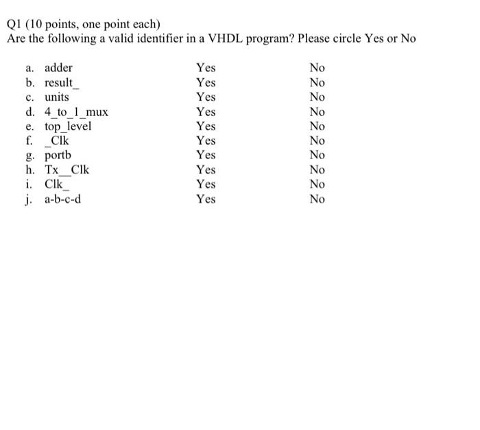 Solved Q1 (10 points, one point each) Are the following a | Chegg.com