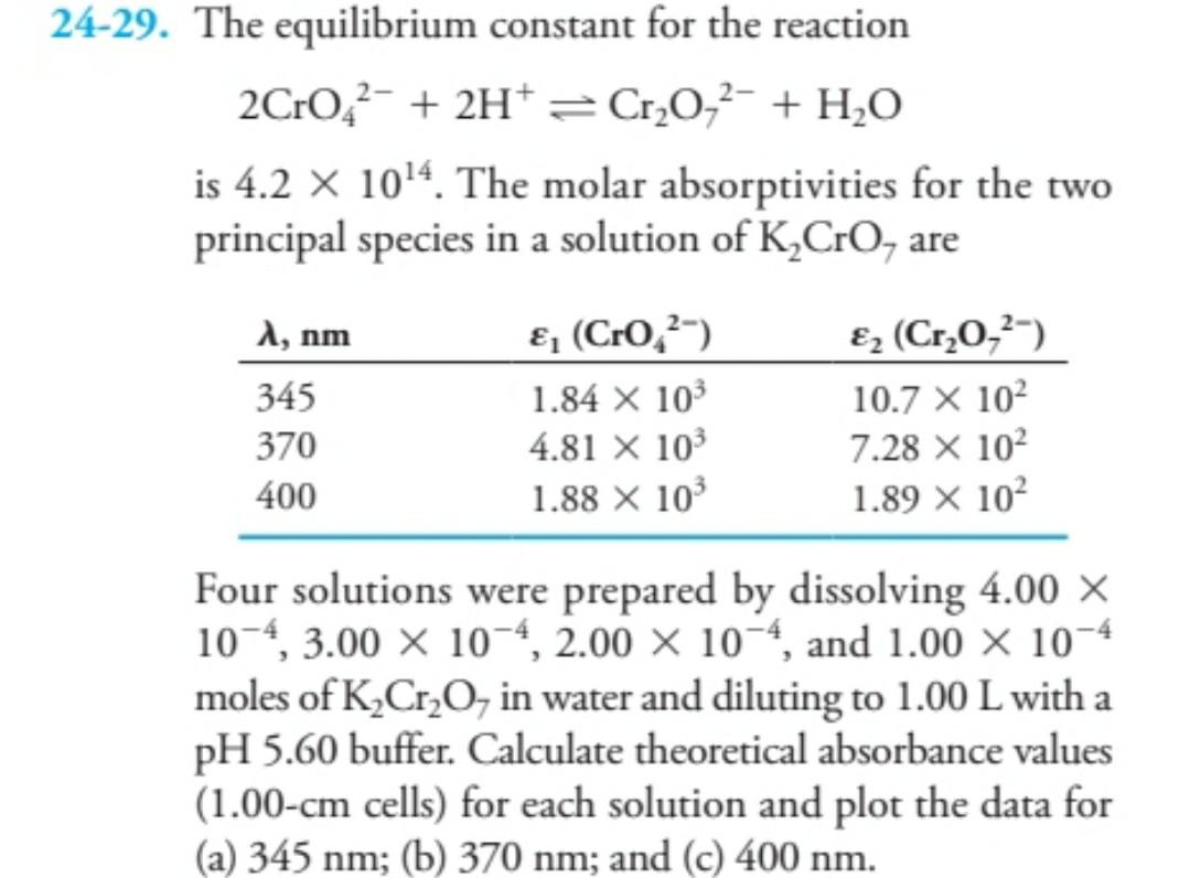 Solved 24-29. The equilibrium constant for the reaction | Chegg.com