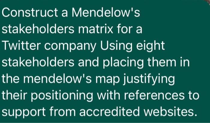 Construct a Mendelow's stakeholders matrix for a | Chegg.com