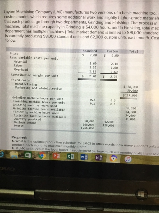 Solved Layton Machining Company (LMC) manufactures two | Chegg.com