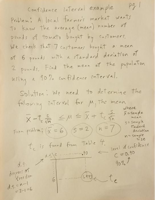 Solved Confidence interval example рді Problem: A local | Chegg.com