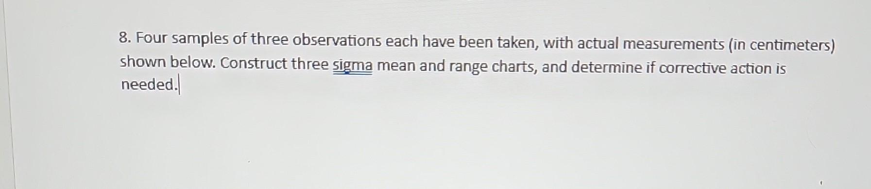 Solved 8. Four samples of three observations each have been | Chegg.com