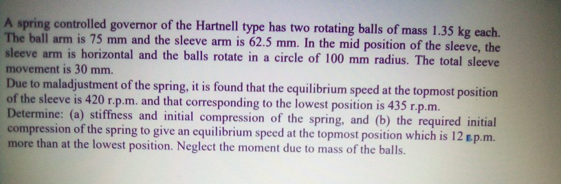 Solved A spring controlled governor of the Hartnell type has | Chegg.com