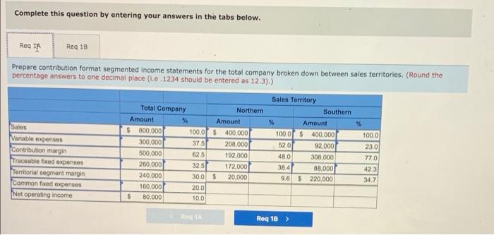 Solved Problem 7-21 (Algo) Segment Reporting and | Chegg.com